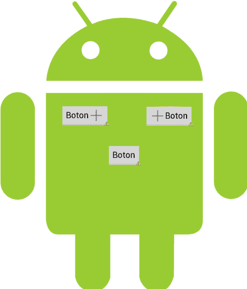 Android basico: definición, eventos y uso de los botones (parte 1 ...