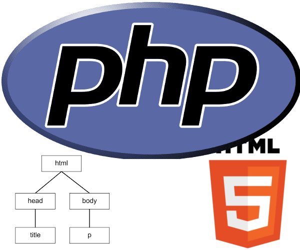 Accediendo al DOM HTML con PHP - Desarrollolibre